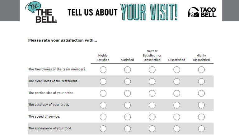 Tellthebell Survey - Win $500 Cash Prize @ Taco Bell!